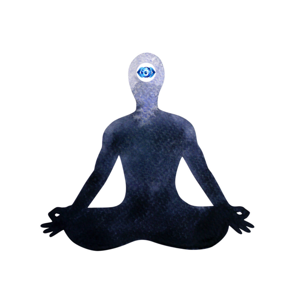 Ajna, The Third Eye Chakra - V is for Voodoo