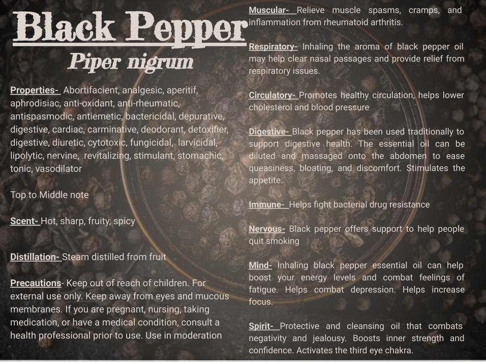 The Power of Black Pepper - V is for Voodoo
