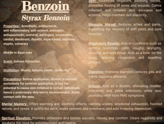 Benzoin the Beautiful - V is for Voodoo